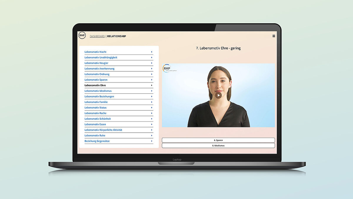 Reiss Motivation Profile® Test machen