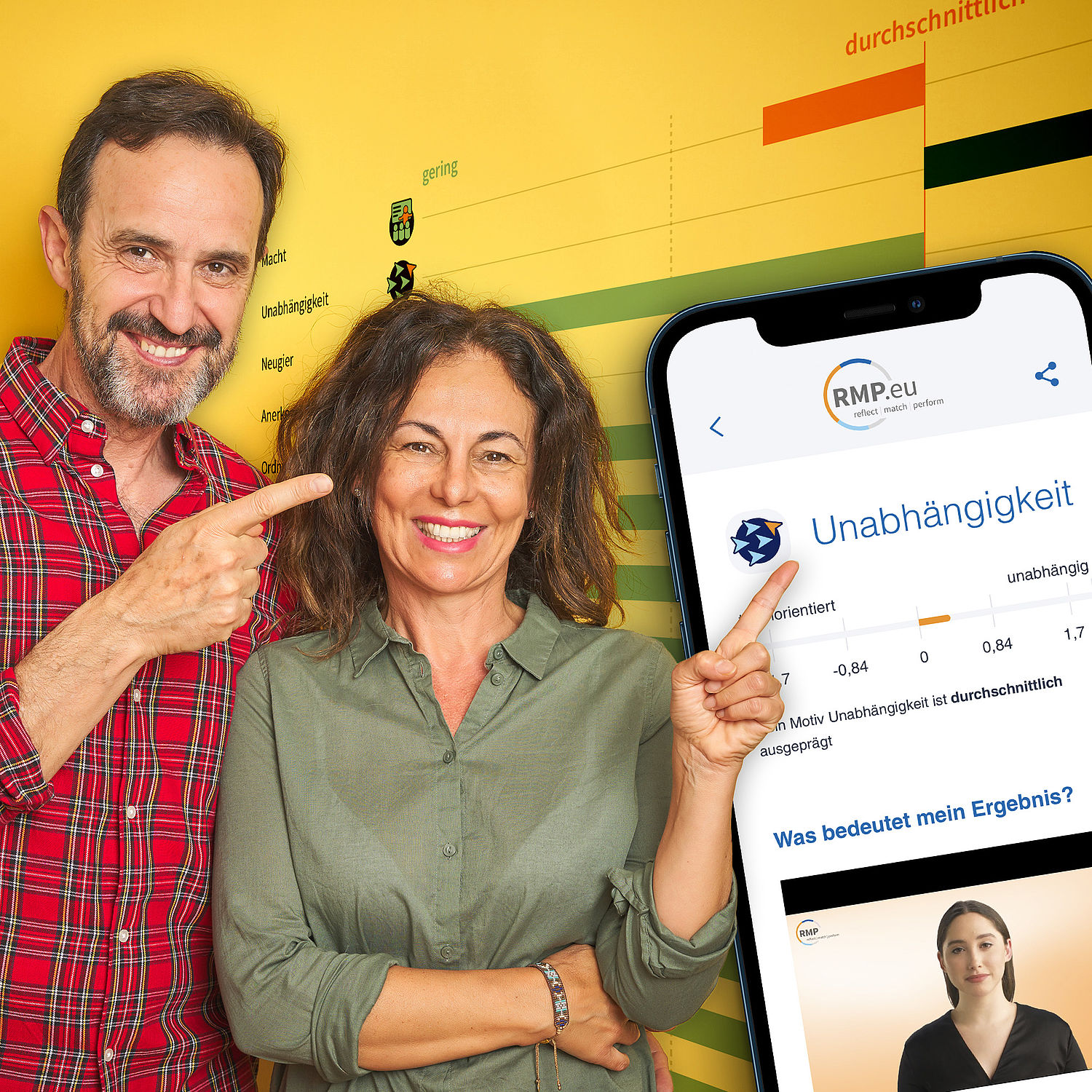 Find out who you are with the Reiss Motivation Profile®